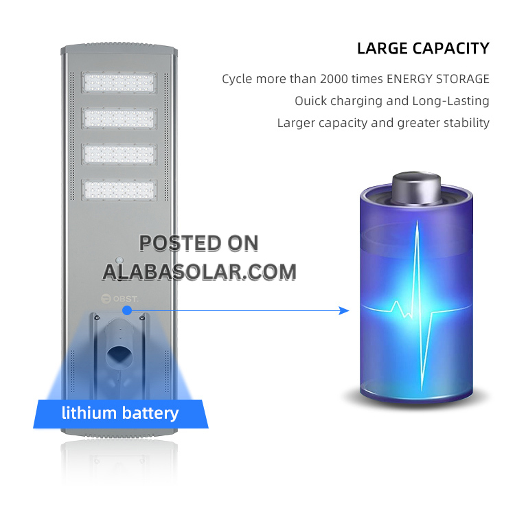 LED Solar Street Light Solar Panel 64Ah Lithium Battery Price in ...